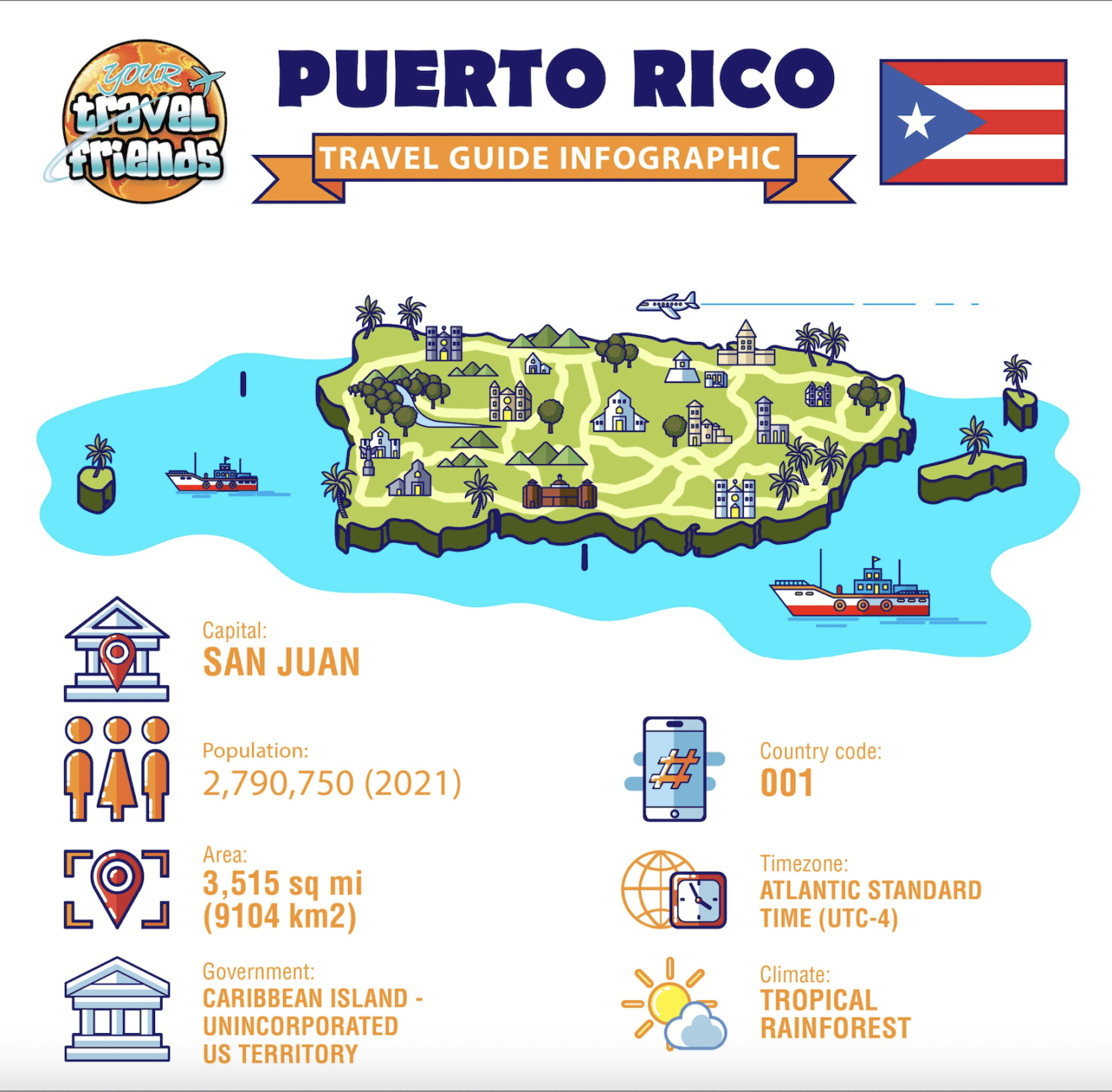How To Get Around Puerto Rico
